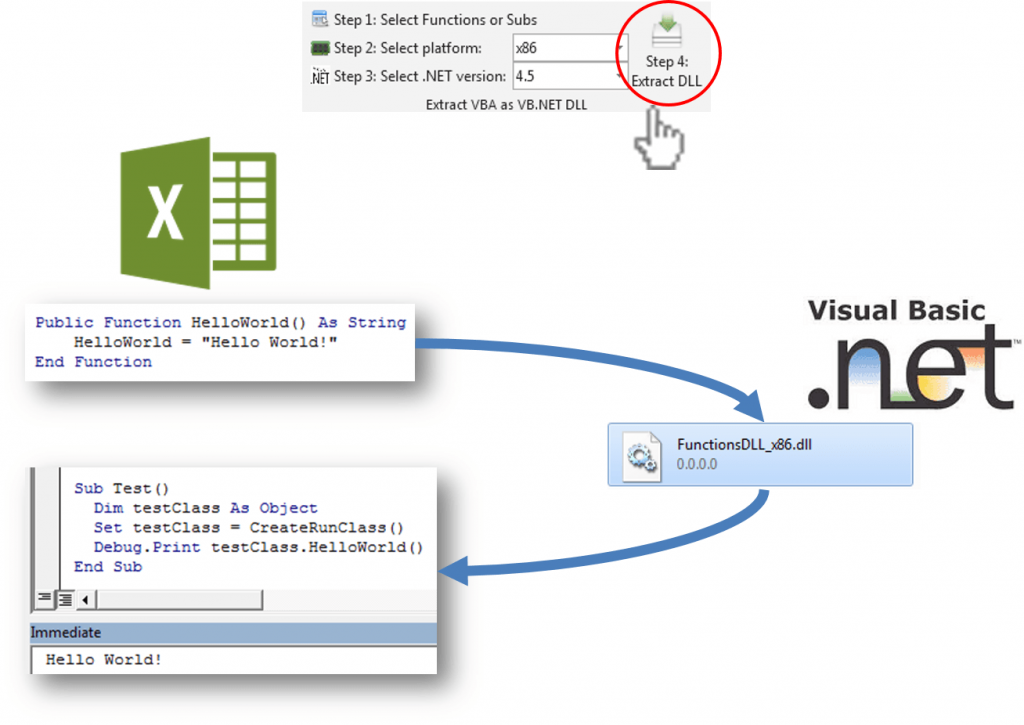 Analyst Cave — The #VBA Compiler #Excel AddIn now works for Subs...