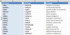 Excel Pivot Table Tabular layout - Analyst Cave