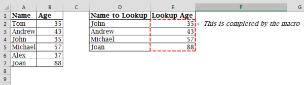 Excel Vlookup Vs Index Match Vs Sql Vs Vba