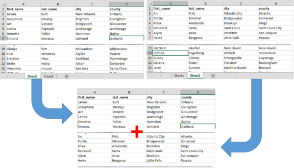 Merging Worksheets Tables In Excel Using Vba Powerquery Or Sql