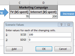 Data Analysis Excel Tools - Analyst Cave