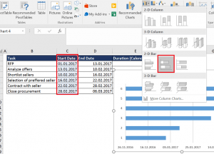 Excel Gantt Chart Tutorial - Analyst Cave