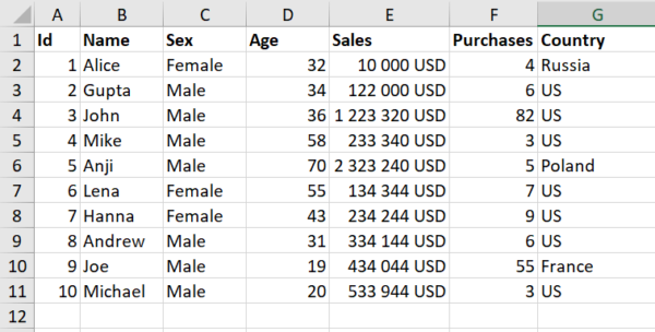 Vba Tips And Tricks Analyst Cave
