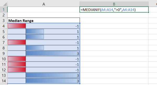 Excel MEDIAN IF - Median with criteria in Excel - Analyst Cave
