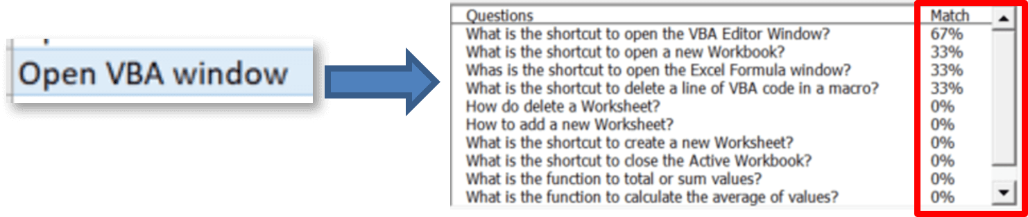 Excel VBA Fuzzy Match Text Against A Table Analyst Cave