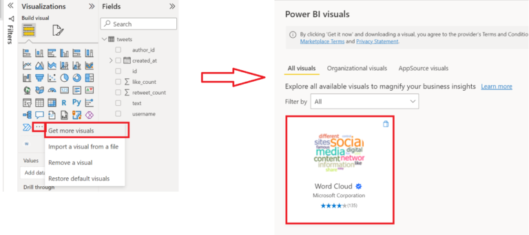 How to create a Twitter Power BI dashboard (with Azure) - Analyst Cave